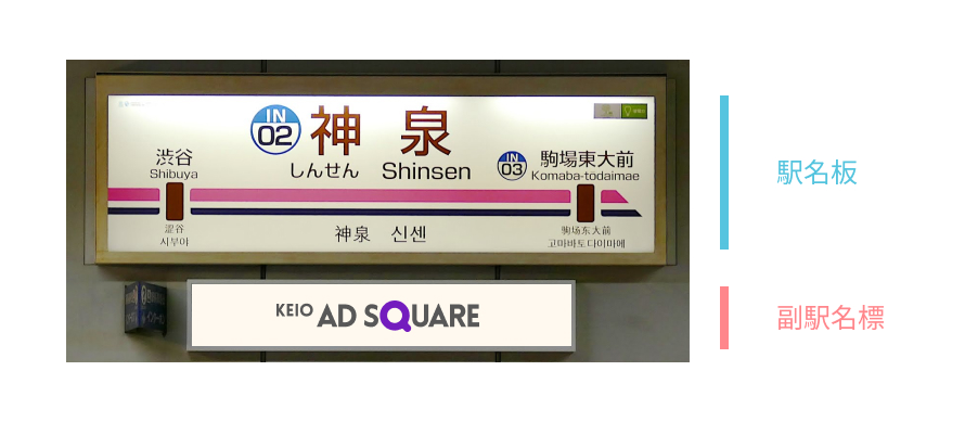 駅名板の下に掲載できる広告～副駅名標広告～ - KEIO AD SQUARE